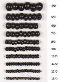 Bead Type Glossary! - Sundaylace Creations & Bling